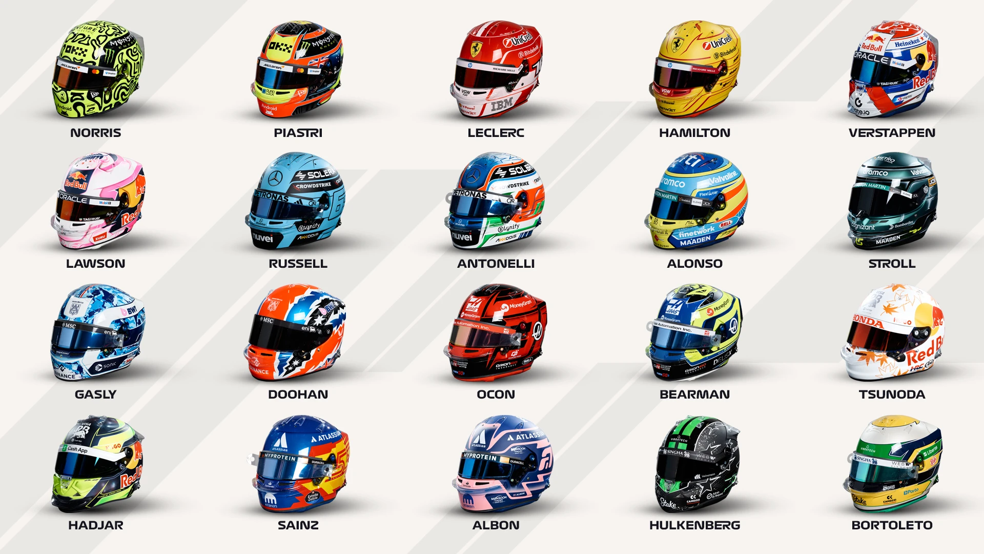 REVEALED: Your favourite driver helmet of the 2025 F1 season | Formula 1®